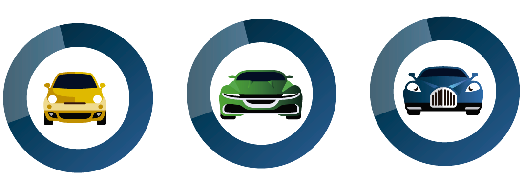 O que é Análise de Cluster? - Statplace