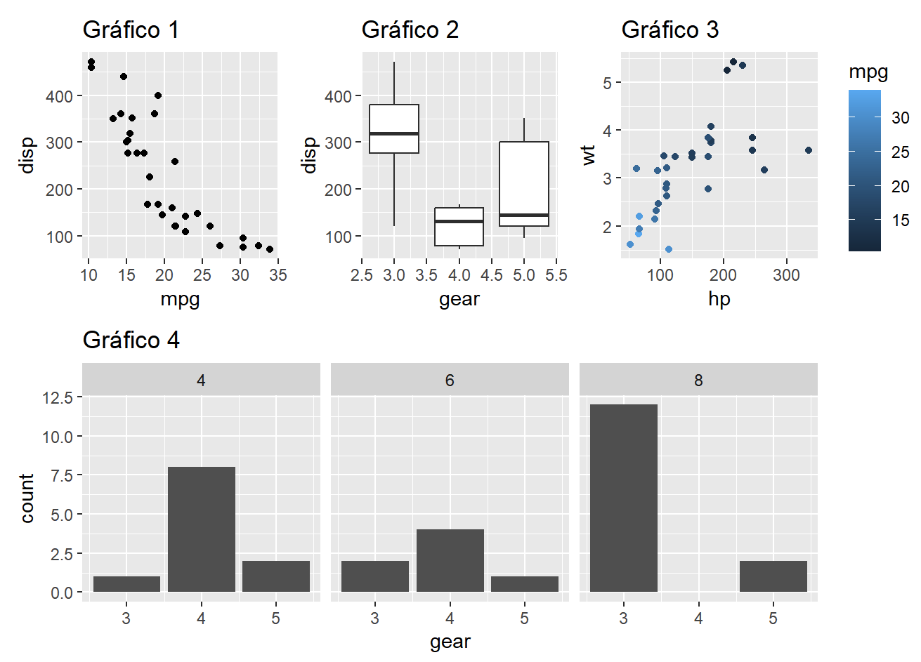 Dicas de pacotes no R - Parte 1 - Statplace